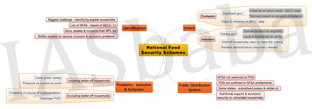IASbaba’s Daily Current Affairs – 14th January, 2016 | IASbaba