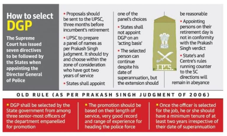 RSTV IAS UPSC | DGP Selection Process - IASBABA