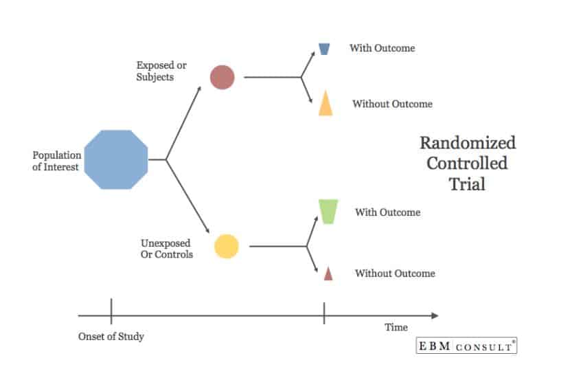 Daily Current Affairs IAS | UPSC Prelims and Mains Exam – 30th October ...