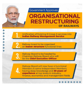 Indian Railway Management Service (IRMS): Trimming of the Railway Board ...