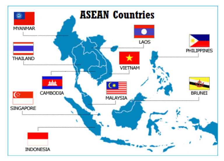 ASEAN-India Economic Ministers’ Consultations | IASbaba