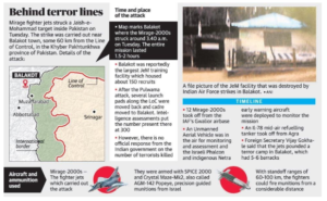 Balakot Airstrike - Lessons Learnt – The Big Picture – RSTV IAS UPSC ...