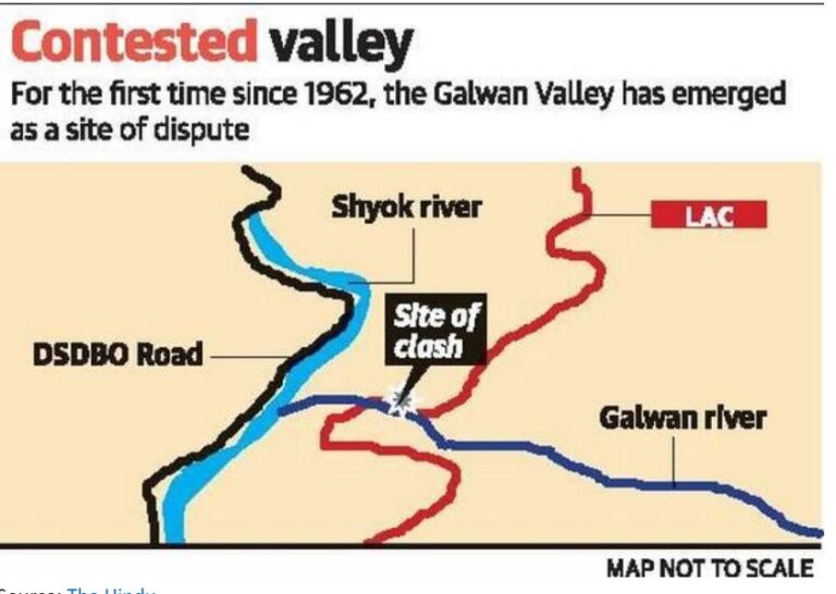 Galwan Valley: In depth view | IASbaba