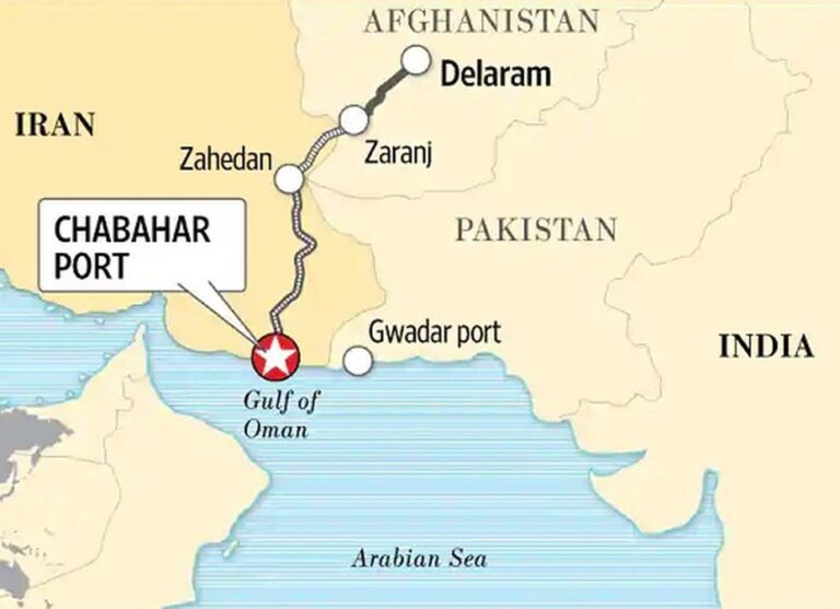Iran drops India from Chabahar rail project | IASbaba