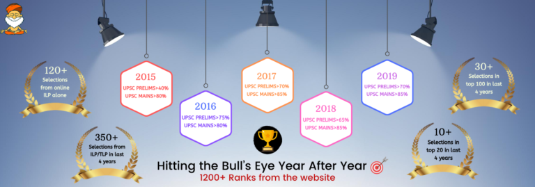 IAS toppers Strategy; Hear from the Toppers, UPSC & IAS Examination