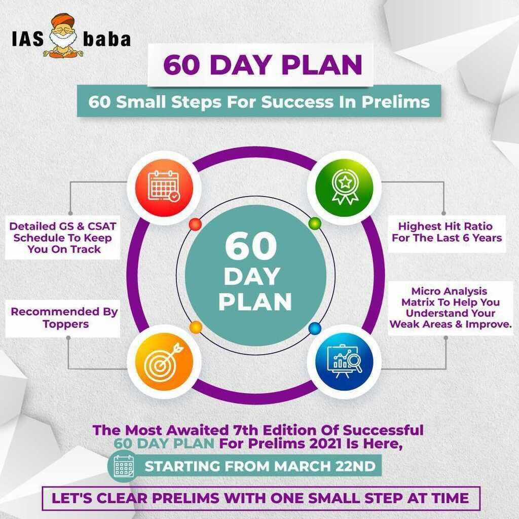 IASbaba’s 60 Day Plan - IAS Prelims Test Series 2021 - ECONOMICS ...