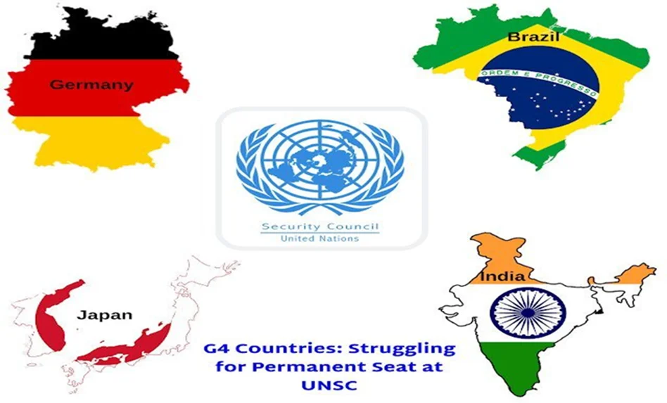 G4 Countries And UNSC Reforms IASbaba