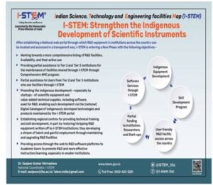 Women in Engineering, Science, and Technology (WEST) | IASbaba