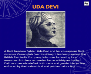 Uda Devi | IASbaba