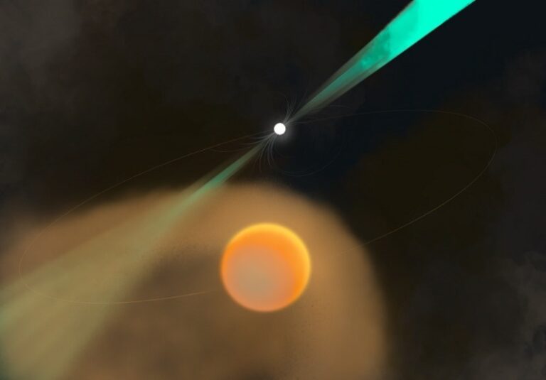 Spider Pulsar Systems | IASbaba