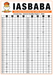 ANSWER KEY & OPEN DISCUSSION : SERIES A, B, C, D – UPSC PRELIMS 2024 GS ...
