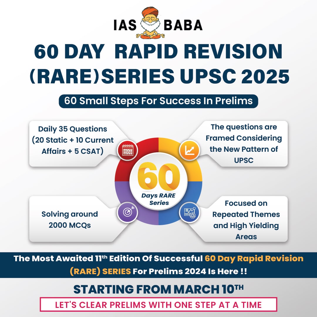 [DAY 11] 60 DAY RAPID REVISION (RaRe) SERIES for UPSC Prelims 2025 – SCIENCE & TECHNOLOGY ...