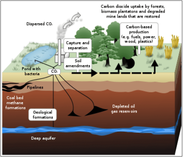DAILY CURRENT AFFAIRS IAS | UPSC Prelims and Mains Exam – 8th November - 2025 | IASbaba