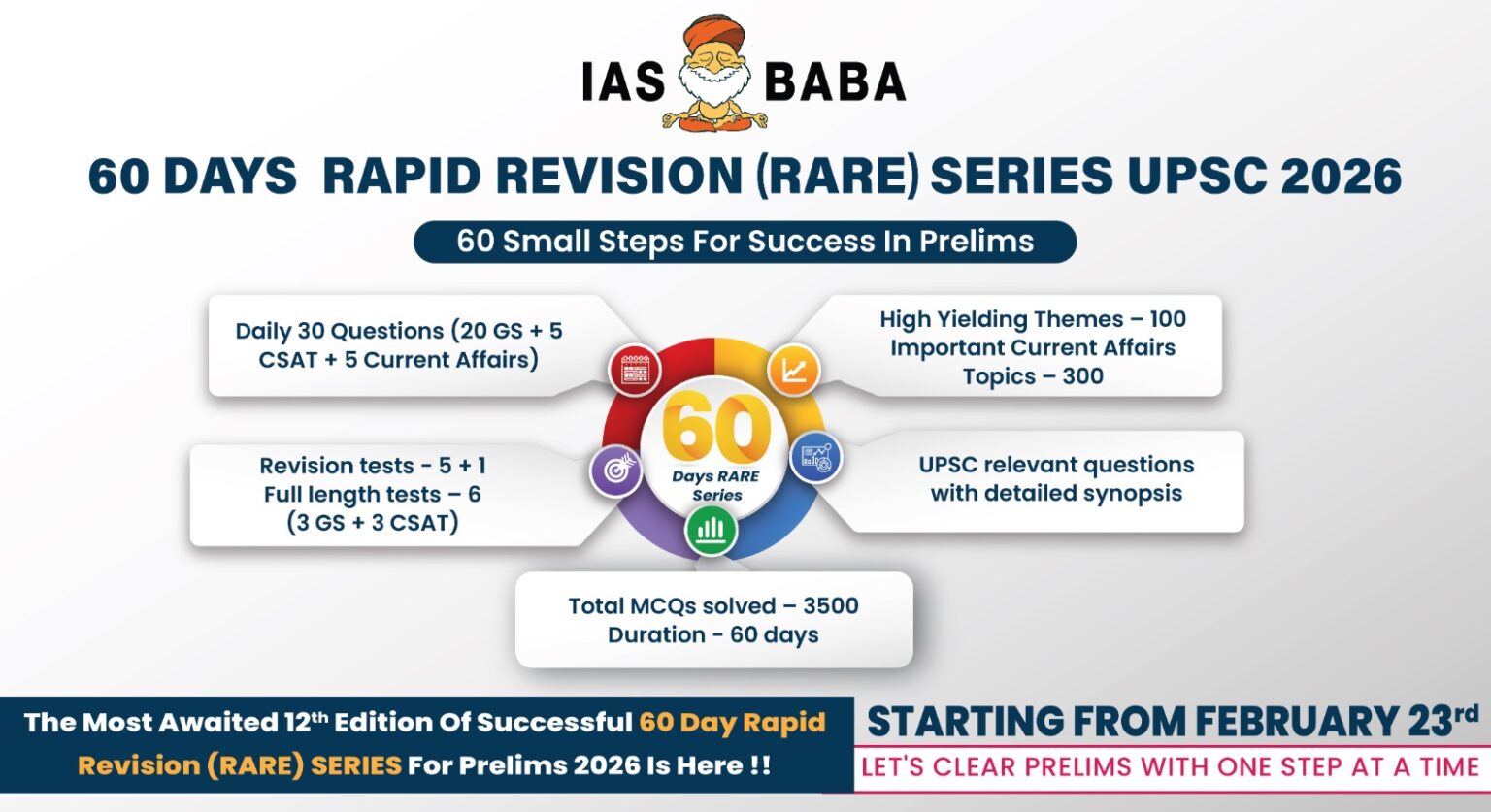 [Most Awaited]60 Day Programme - Rapid Revision (RaRe) Series for UPSC ...